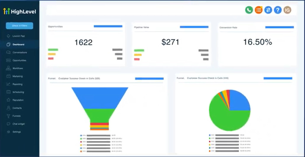 GoHighLevel Review: A Top Sales & Marketing Platform? - Today Testing
