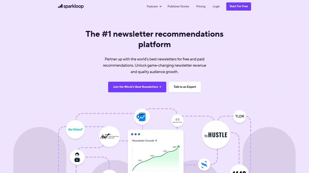 Sparkloop Review 2025: Pricing, Features, Alternatives & Growth Secrets